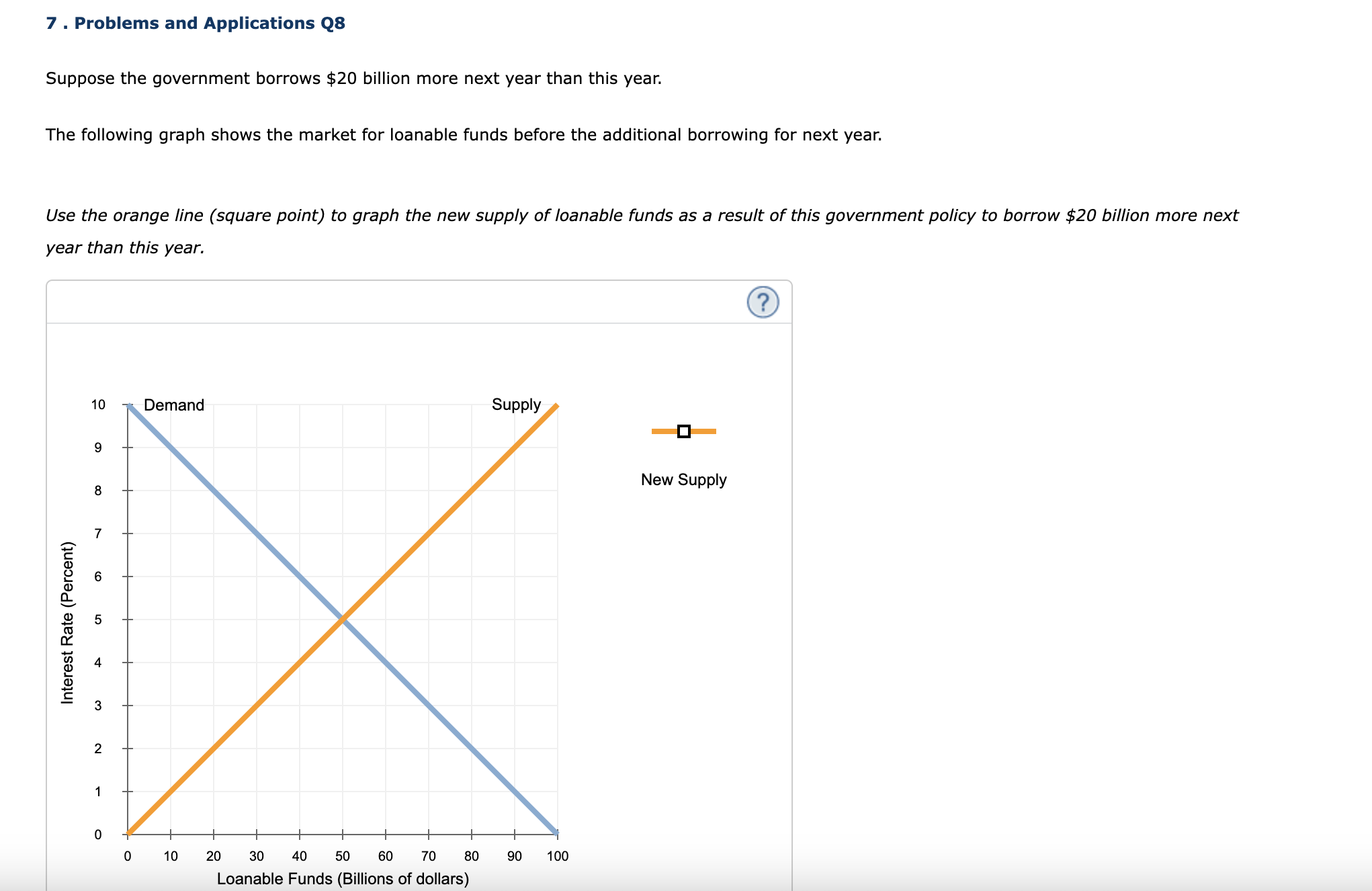 Solved 7. Problems and Applications Q8 Suppose the | Chegg.com