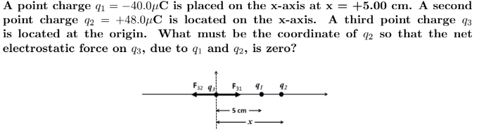 Solved A point charge q1 = −40.0\mu C is placed on the | Chegg.com