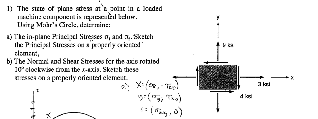 Solved 1) The state of plane stress at a point in a loaded | Chegg.com