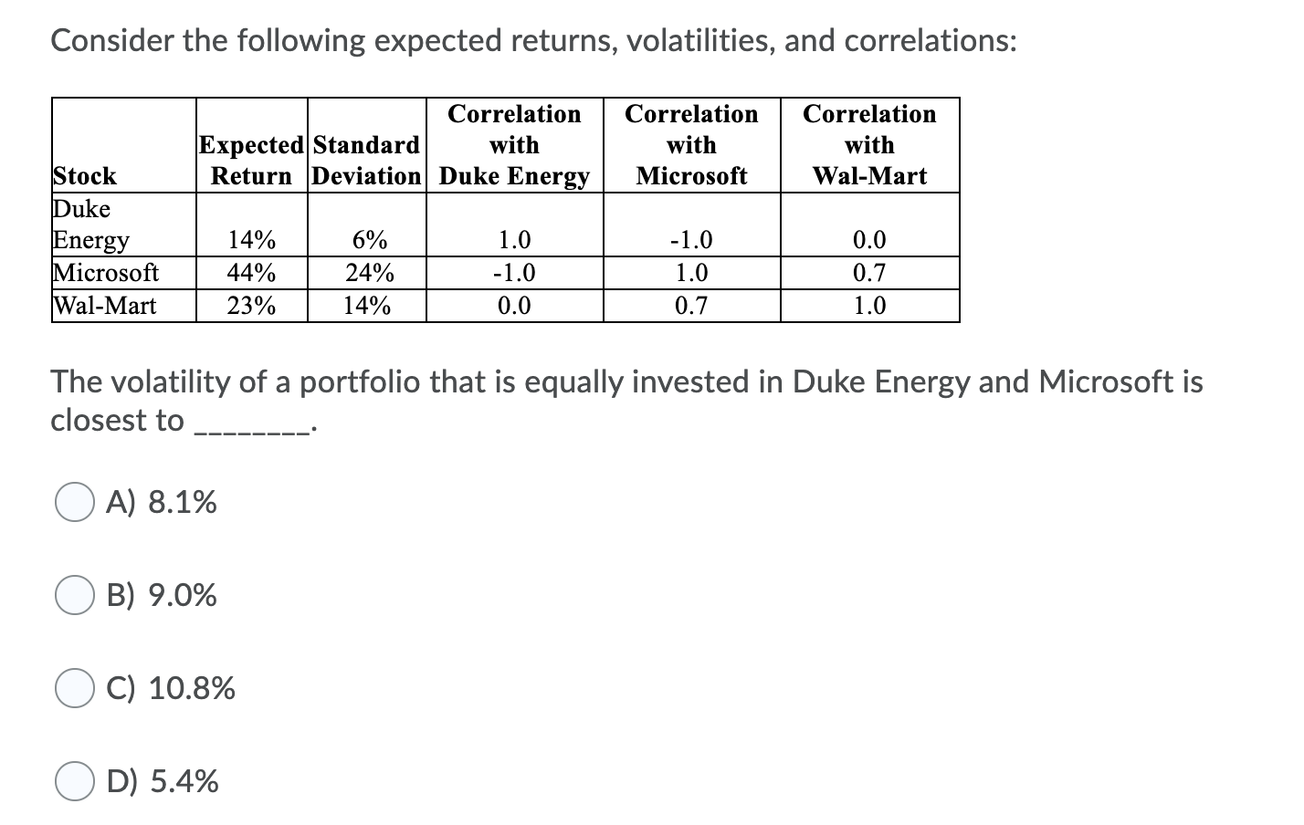 Solved Consider the following expected returns, | Chegg.com