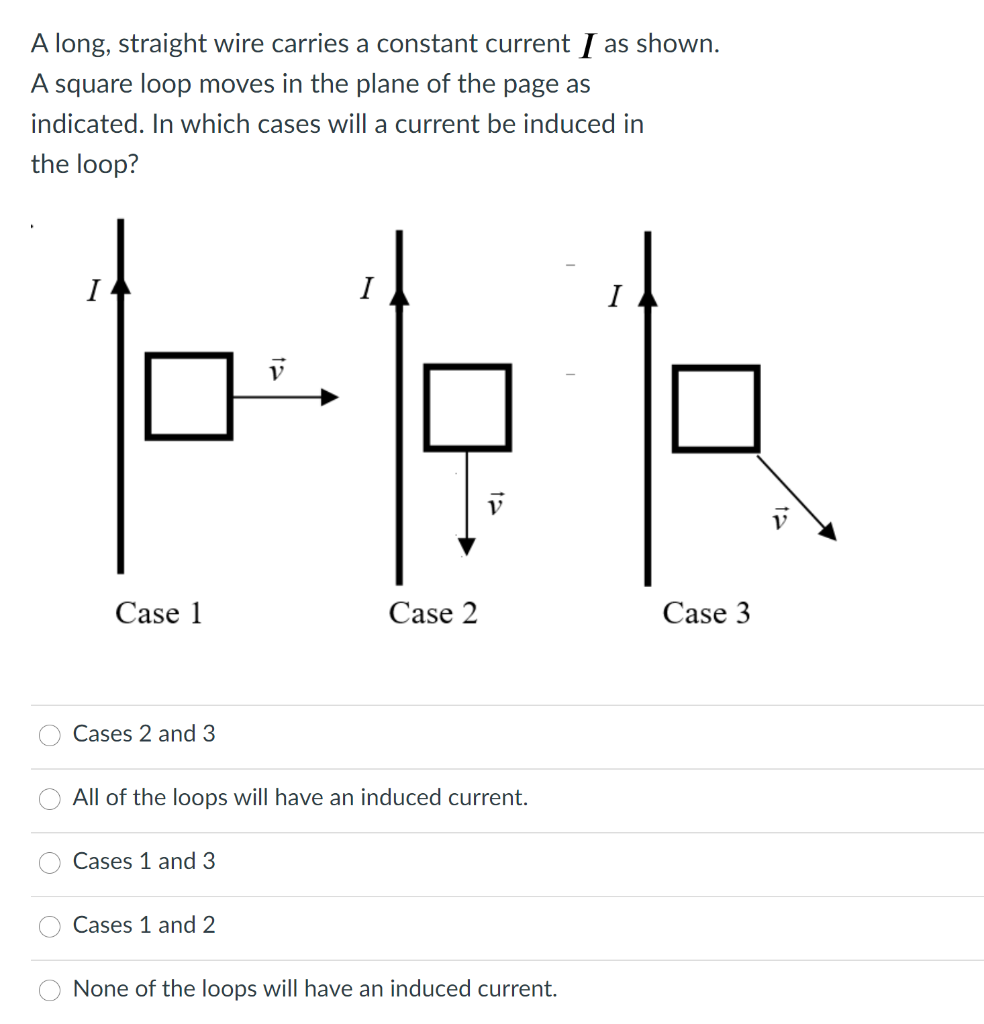 Solved Along, straight wire carries a constant current I as | Chegg.com