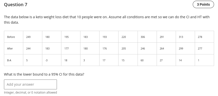 Solved Question 7The data below is a keto weight loss diet | Chegg.com