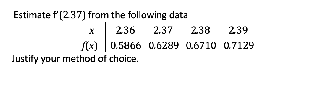 Solved Estimate f′(2.37) from the following data Justify | Chegg.com