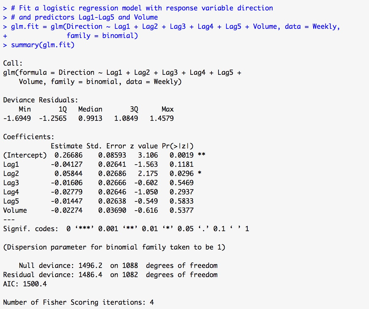 Solved Problem 1. This question should be answered using the | Chegg.com