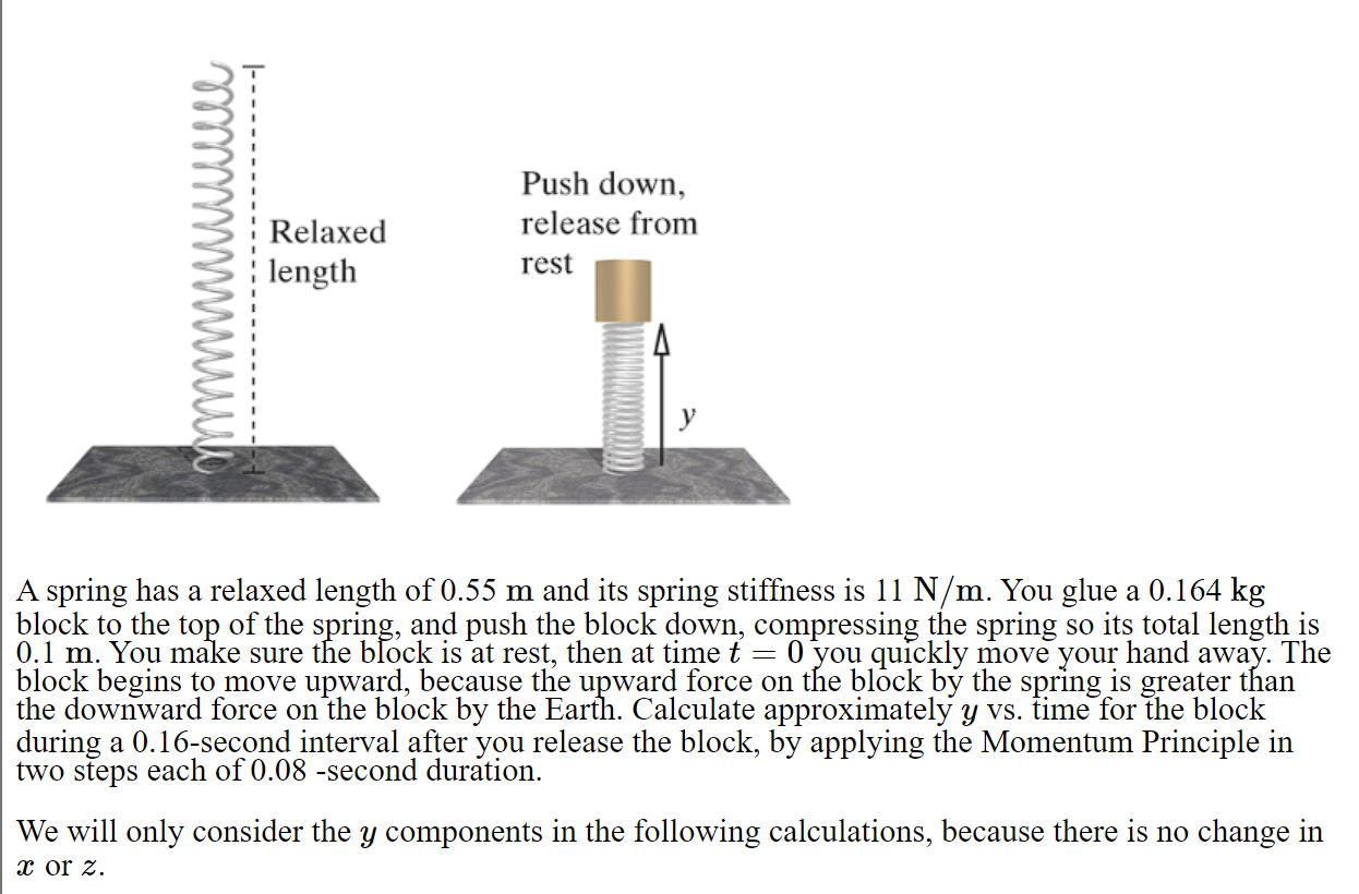 Solved A spring has a relaxed length of 0.55 m and its | Chegg.com