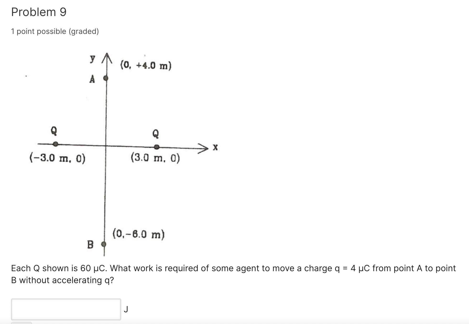 Solved 1 point possible (graded) Each Q shown is 60μC. What | Chegg.com