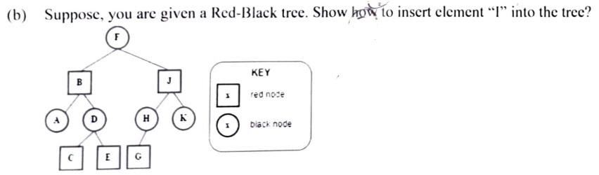 Solved (b) Suppose, you are given a Red-Black tree. Show hod | Chegg.com