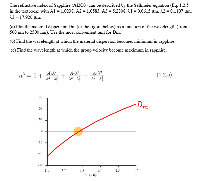 The refractive index of Sapphire (A1203) can be | Chegg.com