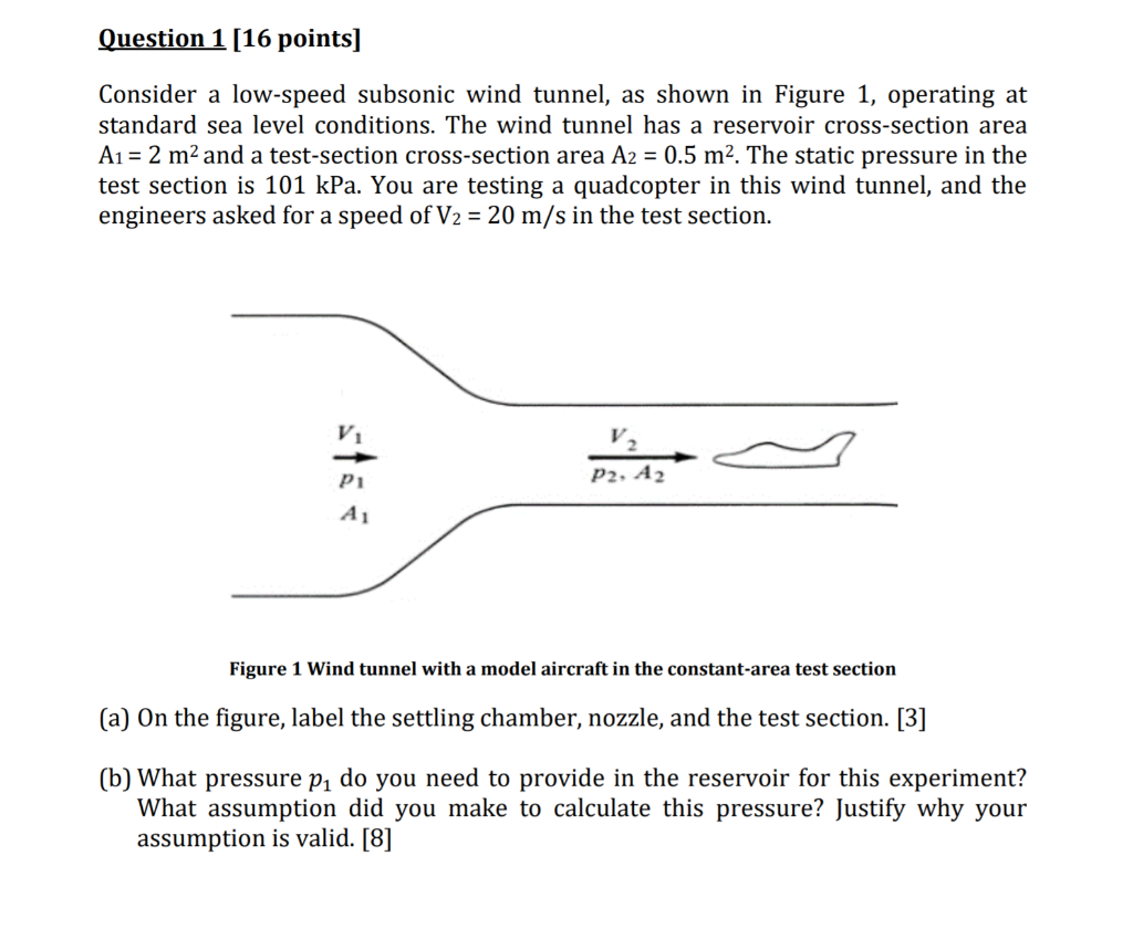 Solved Question 1 [16 points) Consider a low-speed subsonic | Chegg.com