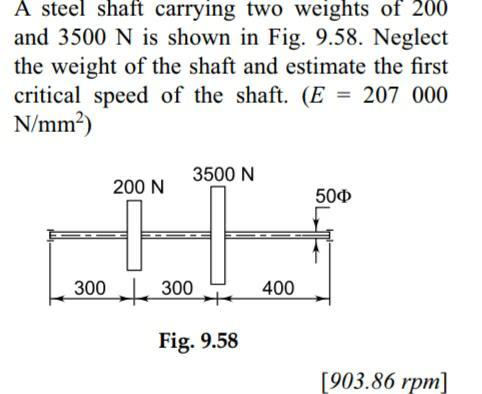 Solved 1. a) A standard splined connection 8 × 36 × 40 is | Chegg.com