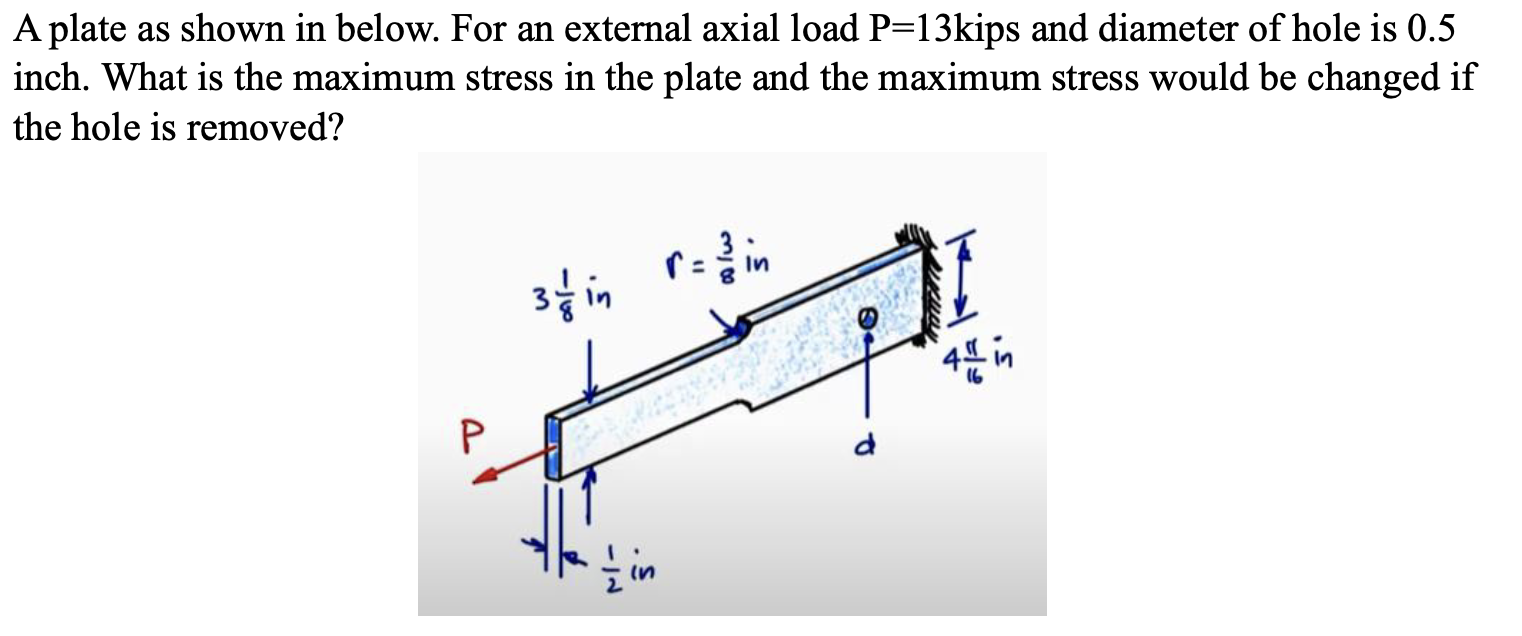 Solved A plate as shown in below. For an external axial load | Chegg.com