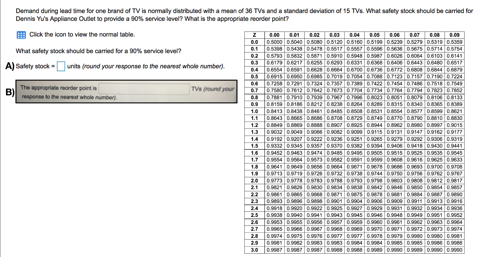 Solved Demand during lead time for one brand of TV is | Chegg.com
