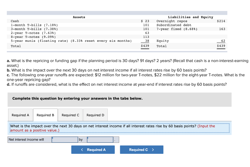 Solved $ 214 Liabilities and Equity Overnight repos | Chegg.com