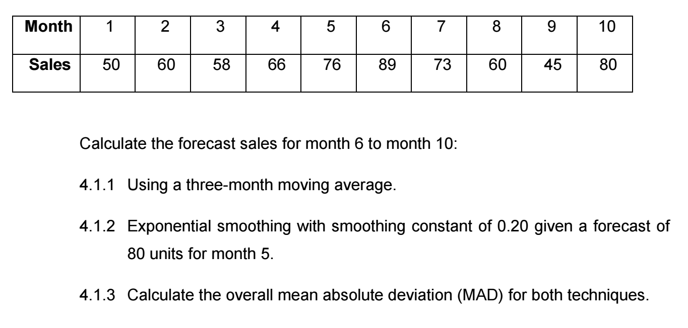 Solved Calculate the forecast sales for month 6 to month 10 | Chegg.com