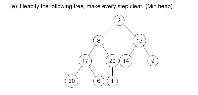 Solved (e) Heapify the following tree, make every step | Chegg.com