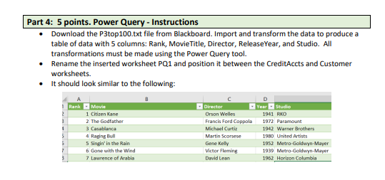 Solved 4: 5 points. Power Query - Instructions - Download | Chegg.com