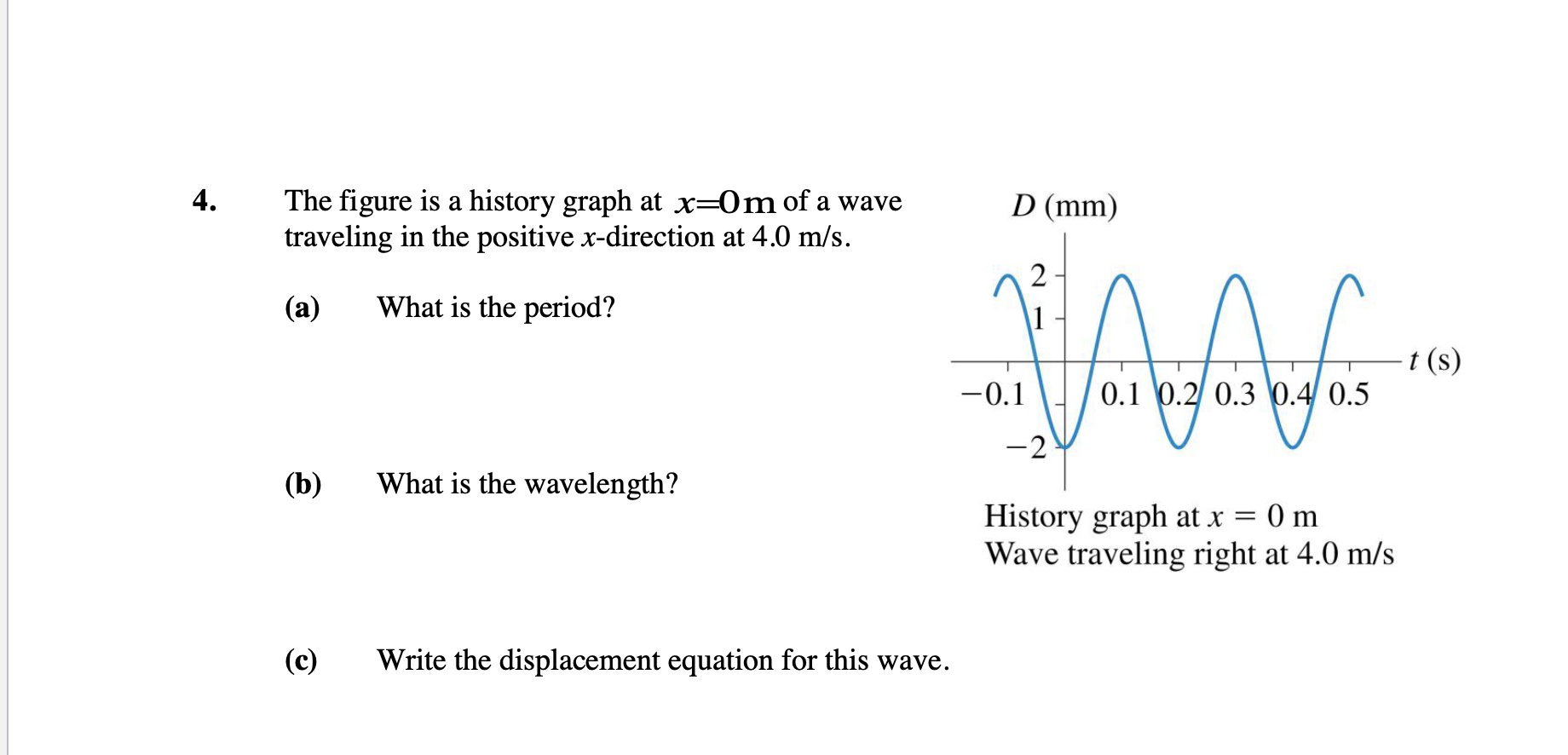 Solved The figure is a history graph at x=0m ﻿of a | Chegg.com