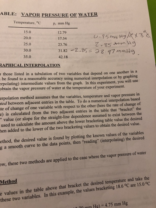 Solved RECORD ALL DATA IN INK using the correc t number of | Chegg.com