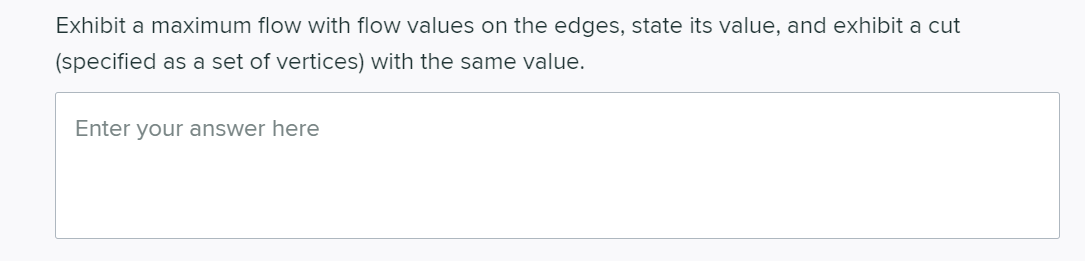 Solved Consider the following directed network with flows | Chegg.com