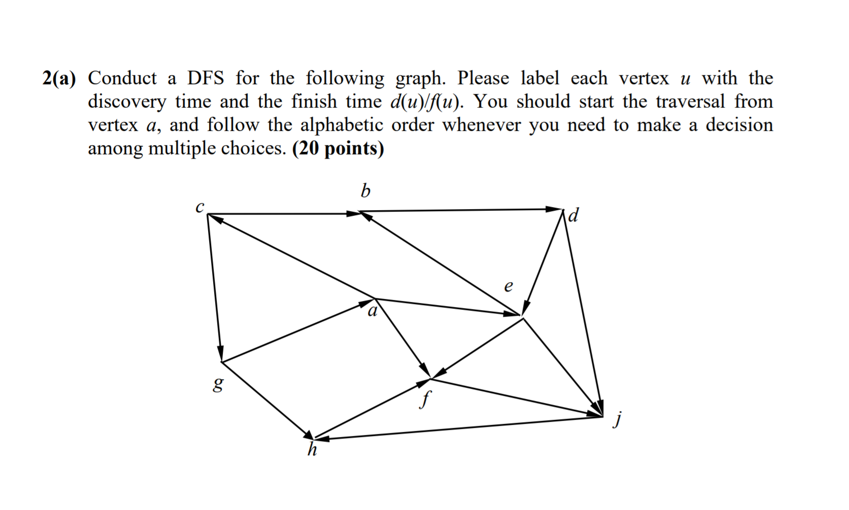 Solved 2(a) Conduct a DFS for the following graph. Please | Chegg.com
