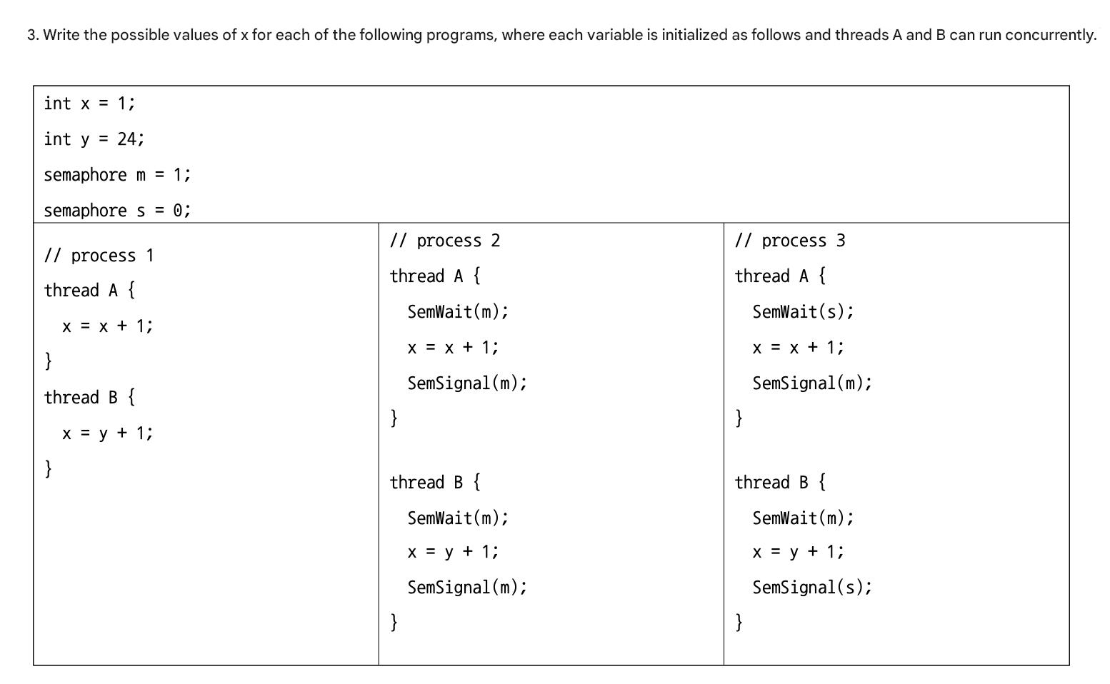 Solved 3. ﻿Write the possible values of \( ﻿x \) ﻿for each | Chegg.com