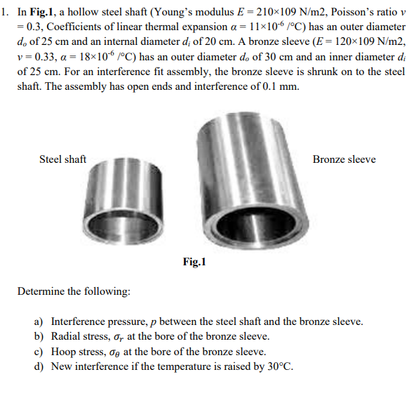 Solved In Fig.1, a hollow steel shaft (Young's modulus | Chegg.com