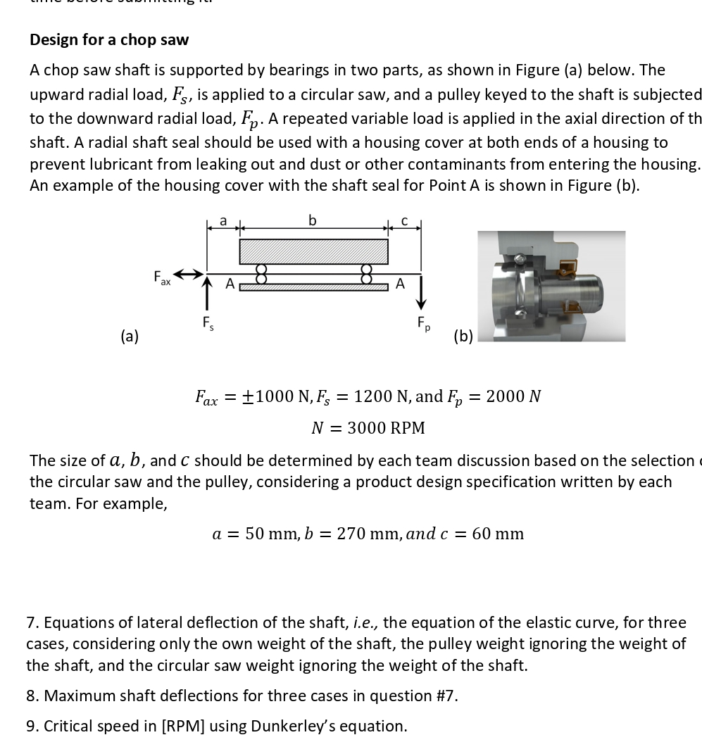 Solved Design for a chop saw A chop saw shaft is supported | Chegg.com