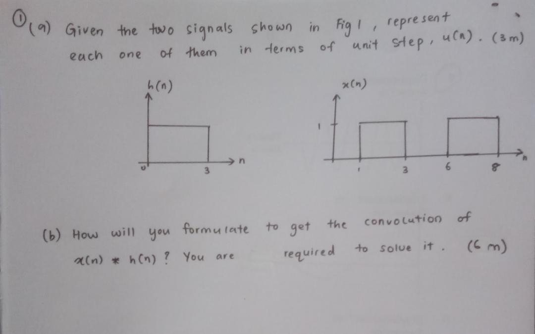 Solved O(a) Given the two signals shown in Fig 1, represent | Chegg.com