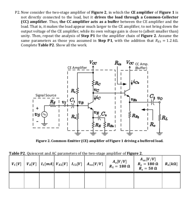 Solved P2. Now consider the two-stage amplifier of Figure 2, | Chegg.com