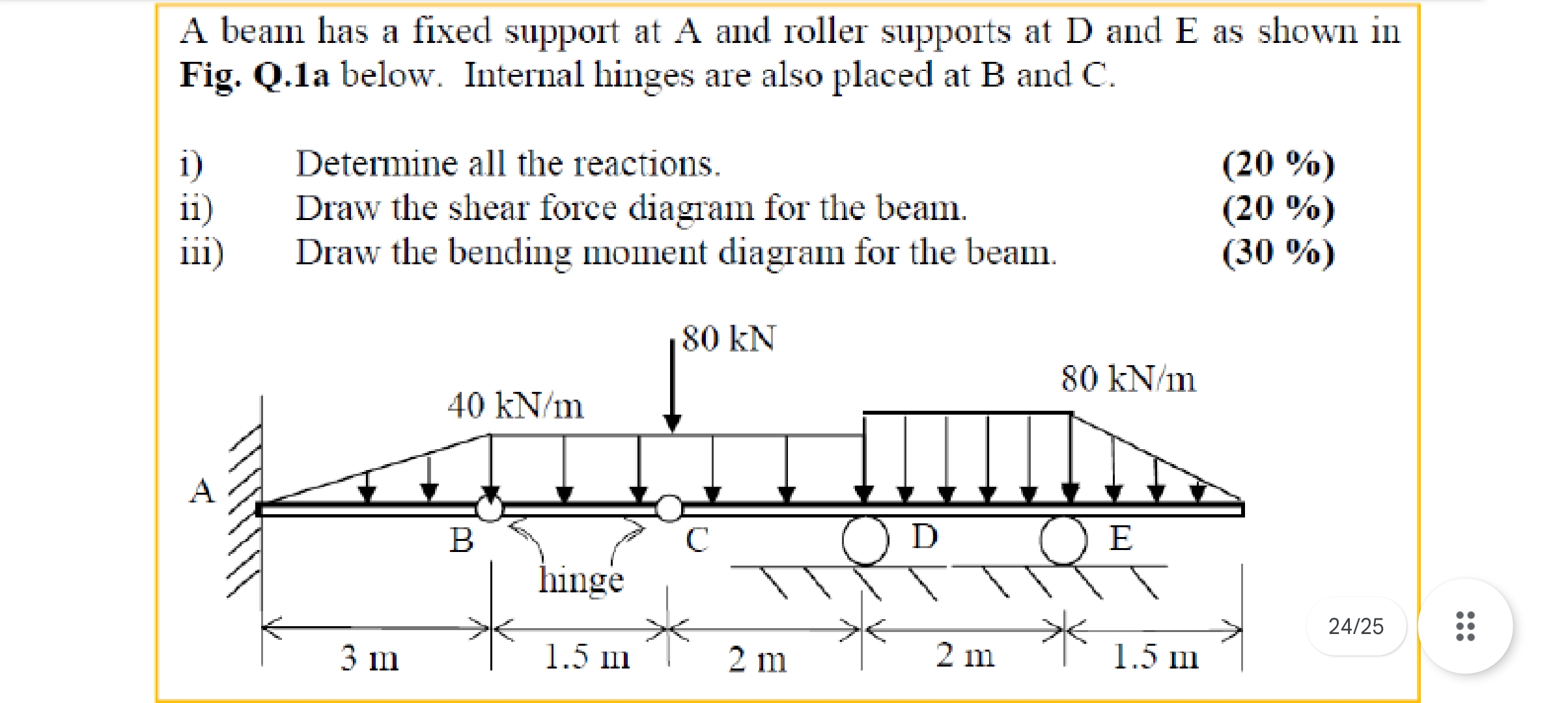 Solved A beam has a fixed support at A and roller supports | Chegg.com