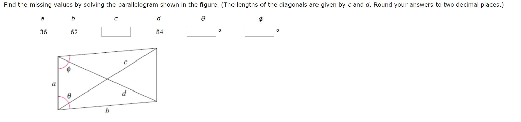 Solved Find the missing values by solving the parallelogram | Chegg.com