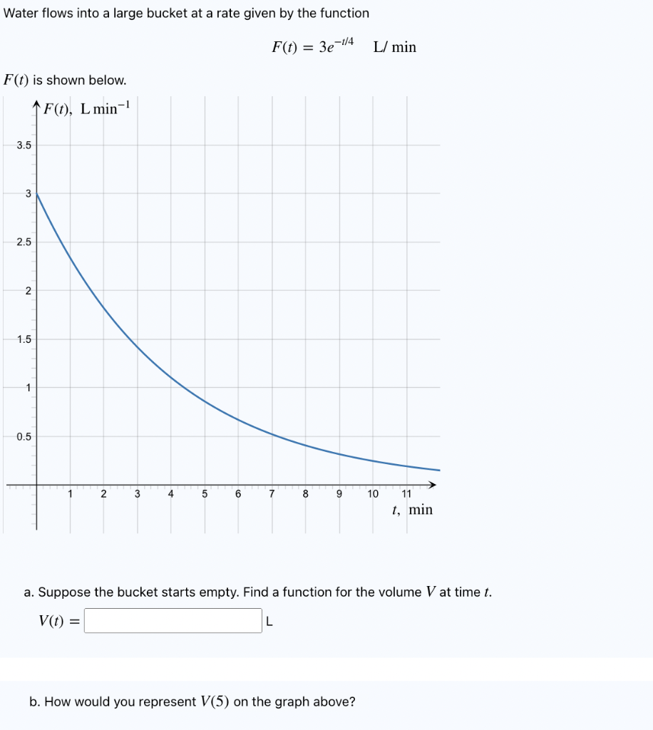 Solved Water flows into a large bucket at a rate given by | Chegg.com