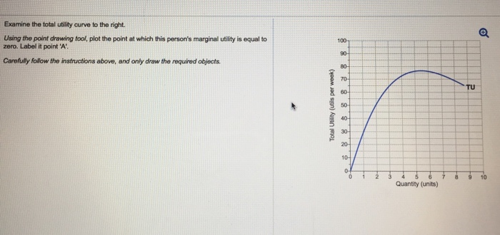 Solved Matt is buying CDs. Click on the following icon to | Chegg.com