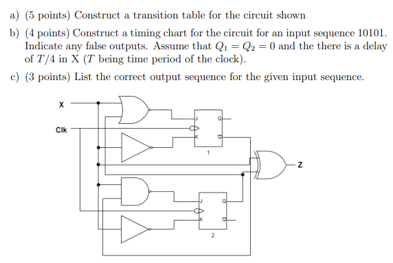 Solved a) (5 points) Construct a transition table for the | Chegg.com