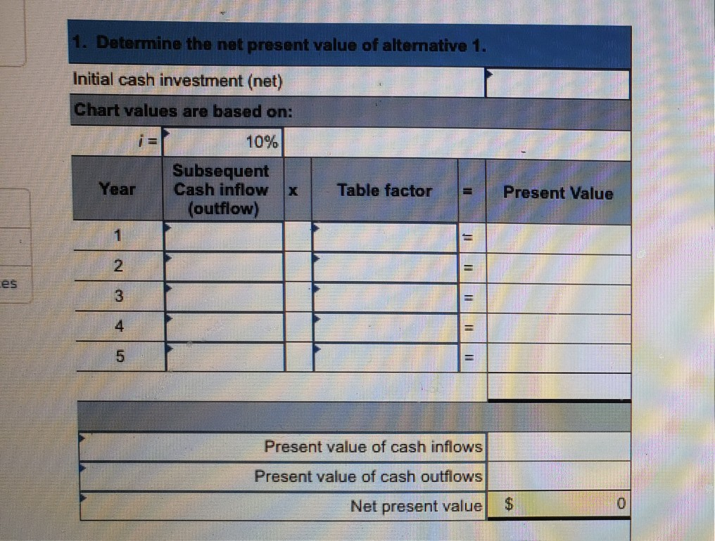 Solved Problem 24-4A Computing net present value of | Chegg.com Solved Problem 24-4A Computing net present value of | Chegg.com
