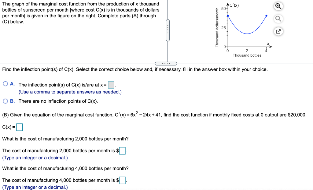 Solved A c'(x) 50- The graph of the marginal cost function | Chegg.com