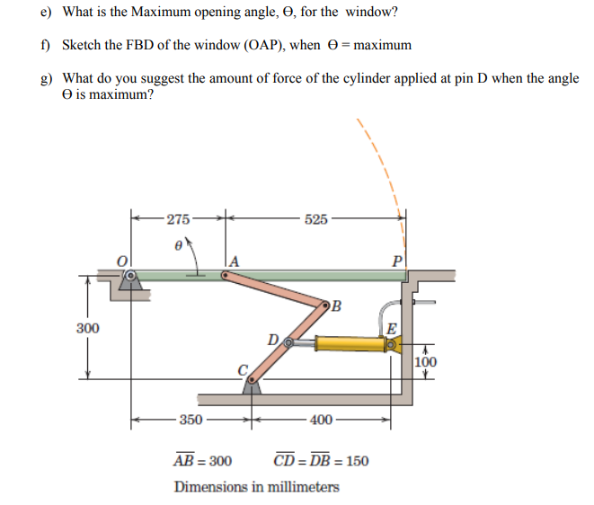 Solved e) What is the Maximum opening angle, e, for the | Chegg.com