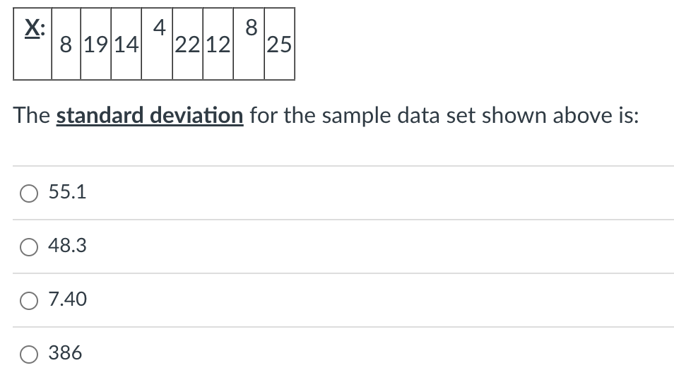 Solved The standard deviation for the sample data set shown | Chegg.com