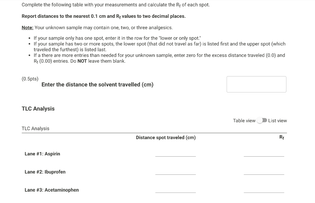 Solved A TLC was prepared according to the procedure. The | Chegg.com