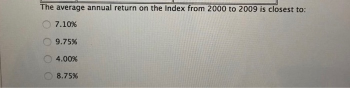 Solved QUESTION 1 Consider the following realized annual | Chegg.com