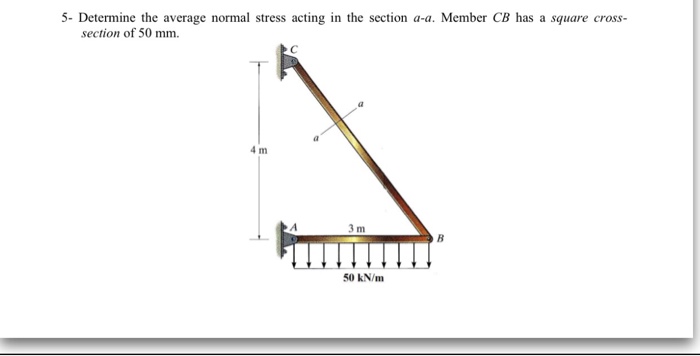 Solved 5- Determine the average normal stress acting in the | Chegg.com