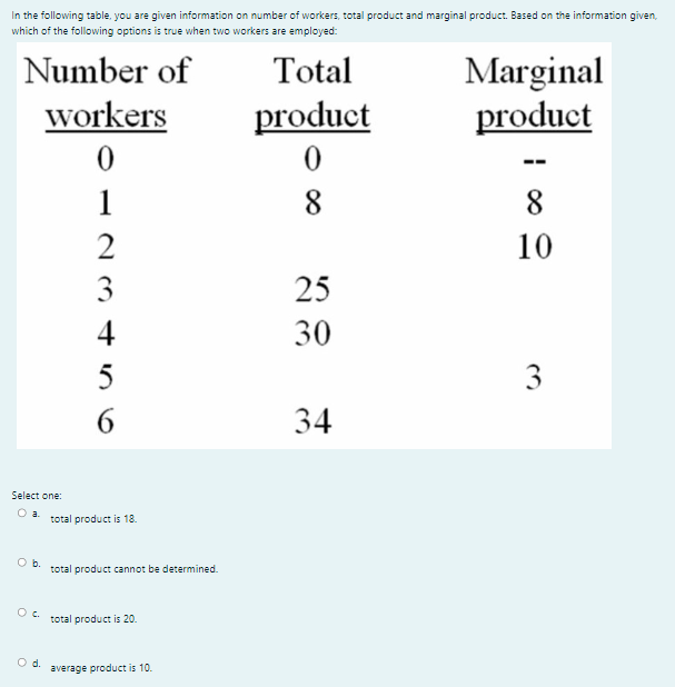 Solved In the following table, you are given information | Chegg.com