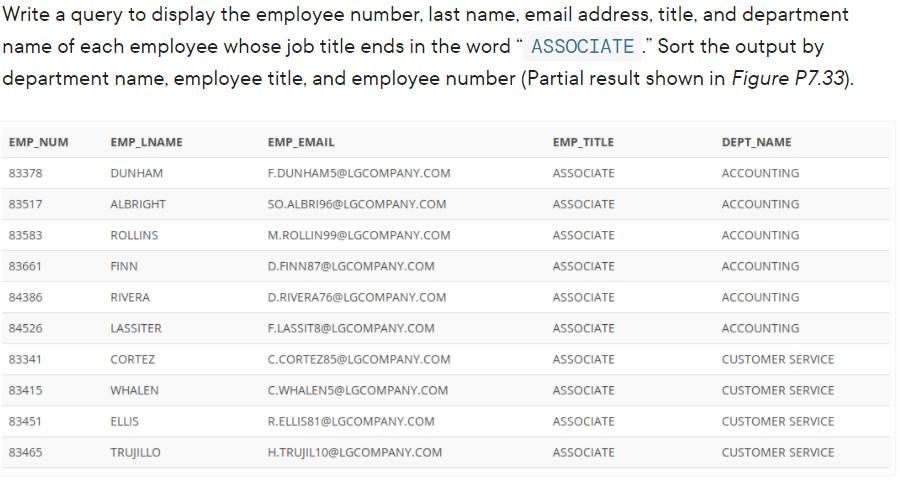 Solved Write a query to display the employee number, last | Chegg.com