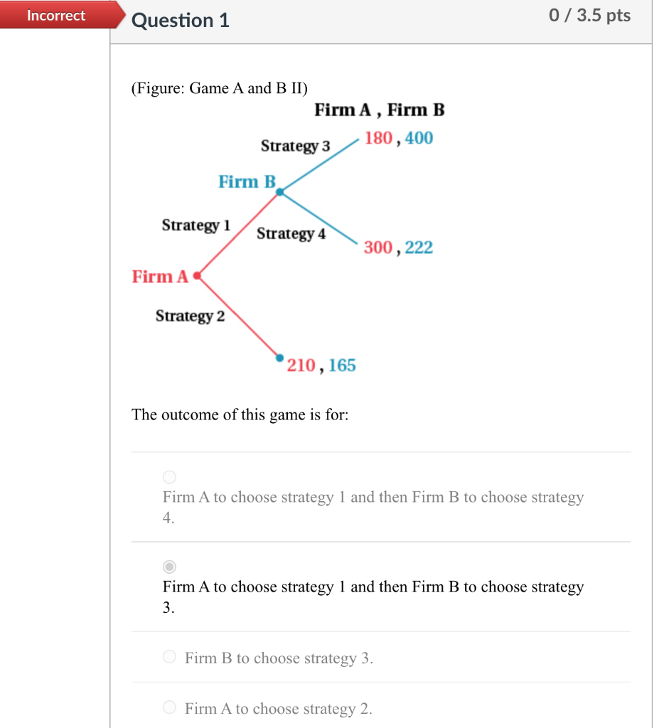 Solved The outcome of this game is for: Firm A to choose | Chegg.com