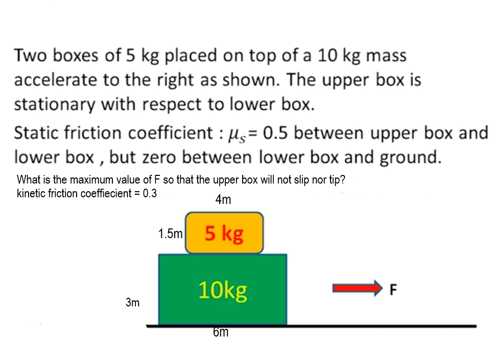 Solved Two boxes of 5 kg placed on top of a 10 kg mass | Chegg.com