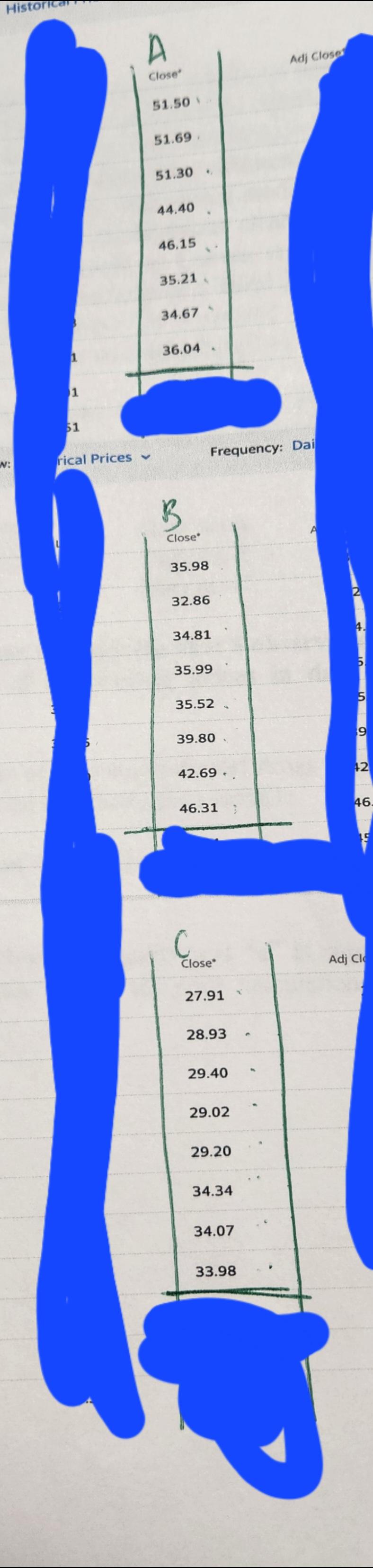 Solved To ensure equal sample size per group use only the | Chegg.com