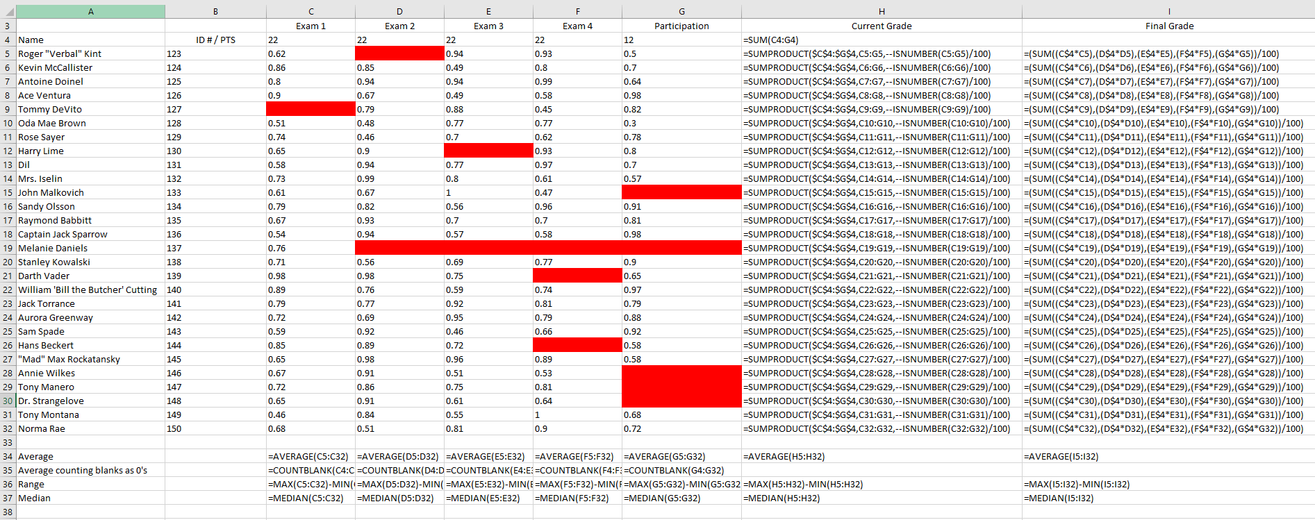 Need help, please The solutions do not matchthe key | Chegg.com