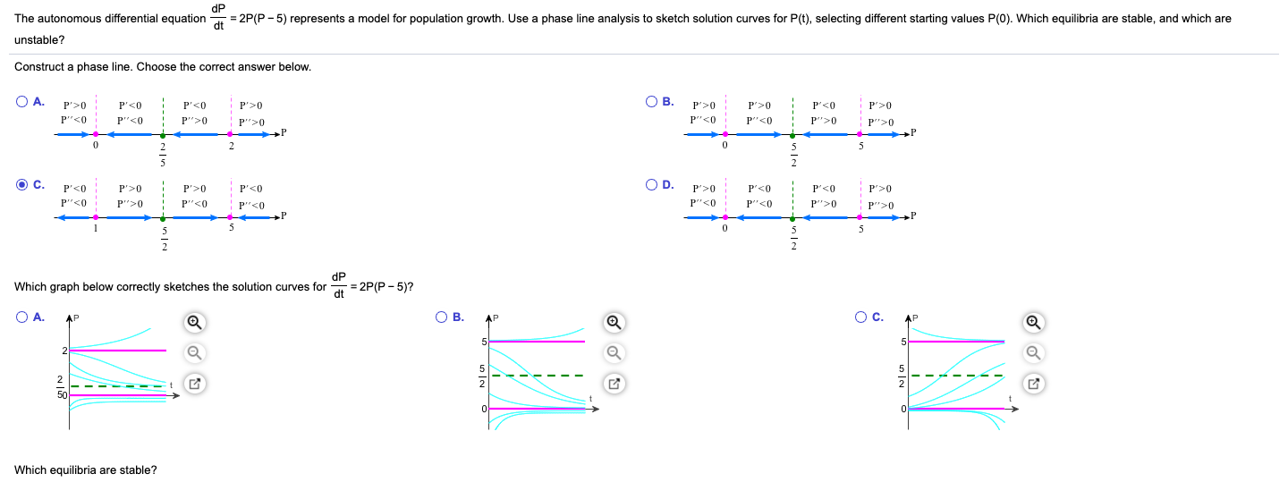 Solved dP dt = 2P(P-5) represents The autonomous | Chegg.com