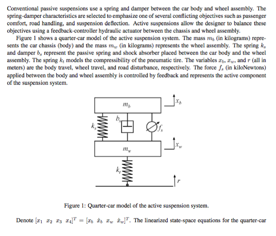 Conventional passive suspensions use a spring and | Chegg.com