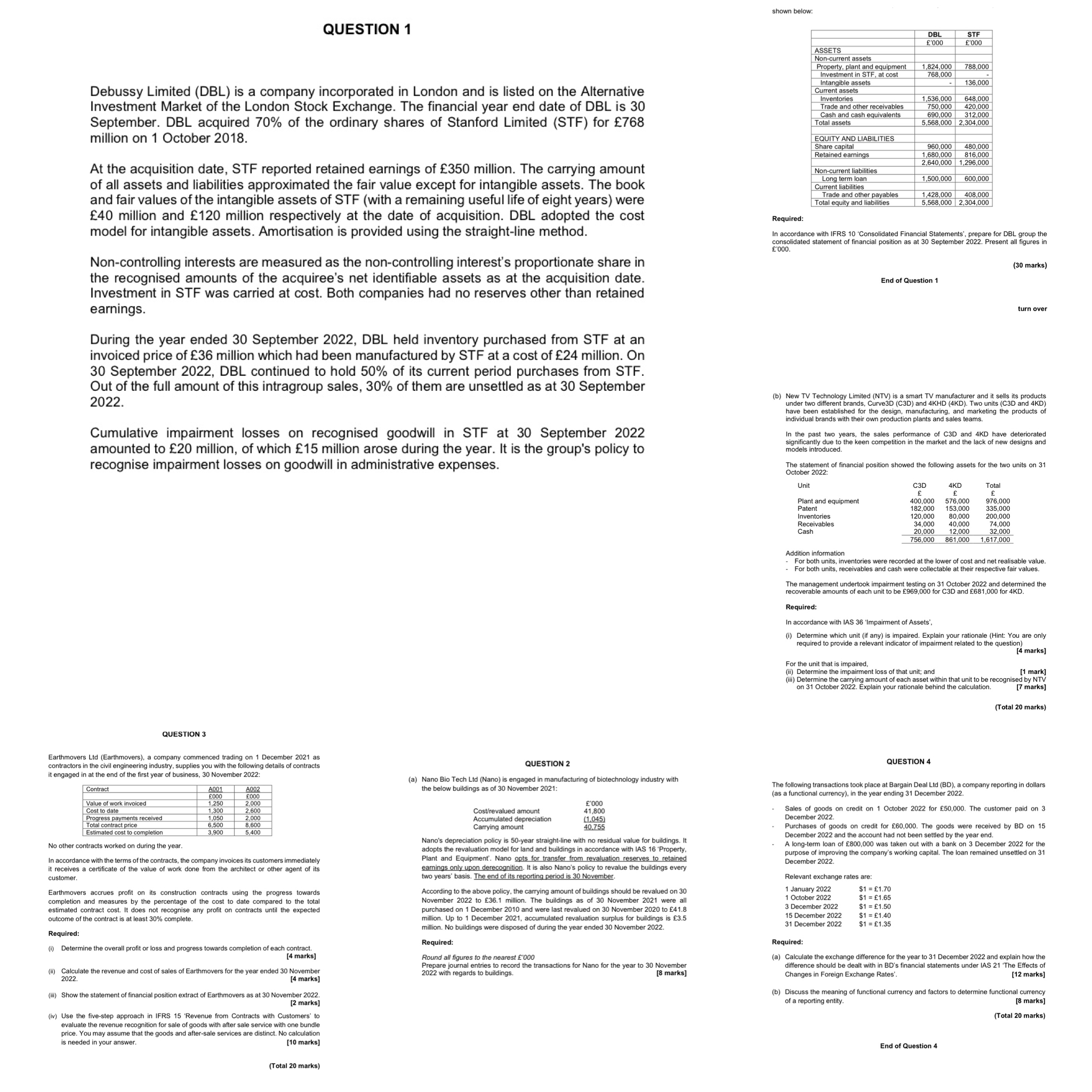 Solved international financial reporting question | Chegg.com